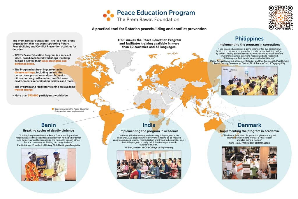 Presentazione del Programma di Educazione alla Pace al Congresso del ...